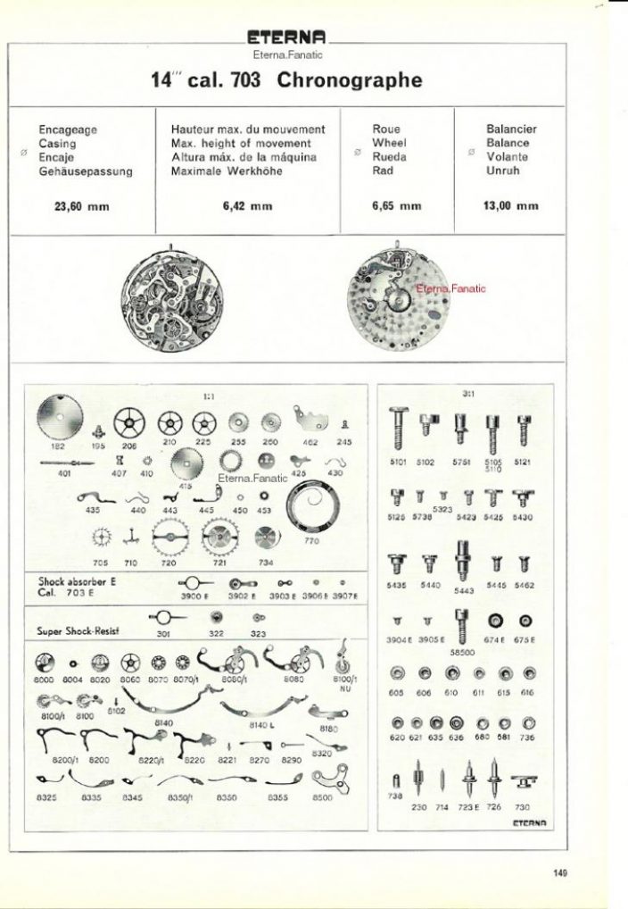 Eterna calibre 703 - Eterna-Fanatic.com