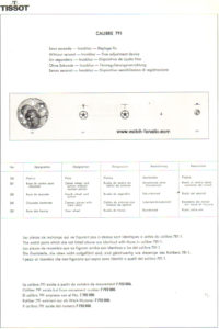 Tissot caliber 791-792 - Eterna-Fanatic.com