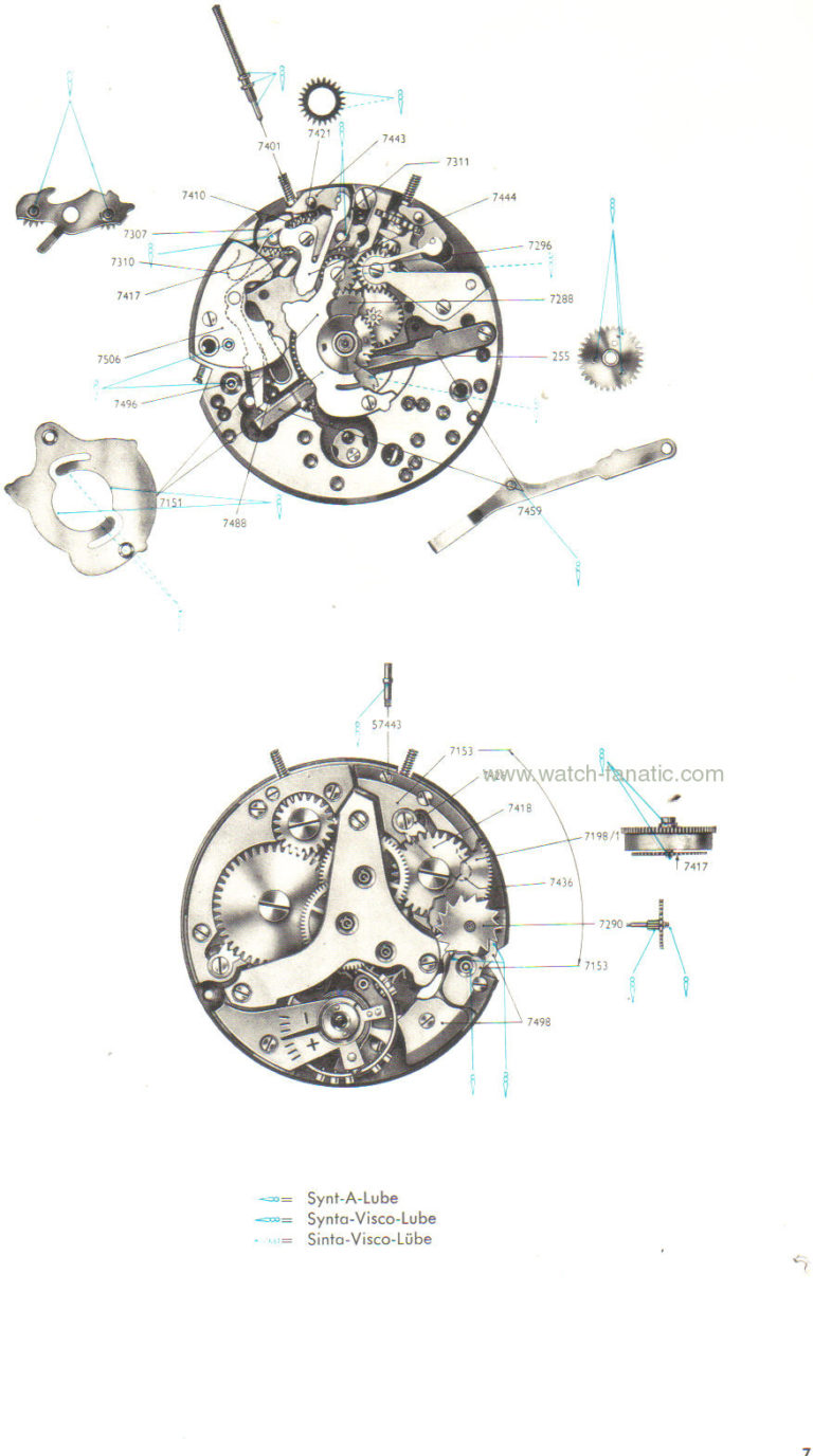 Tissot caliber 780 - Eterna-Fanatic.com